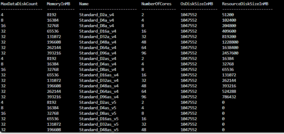 Available region to create VM with GPU - Microsoft Q&A