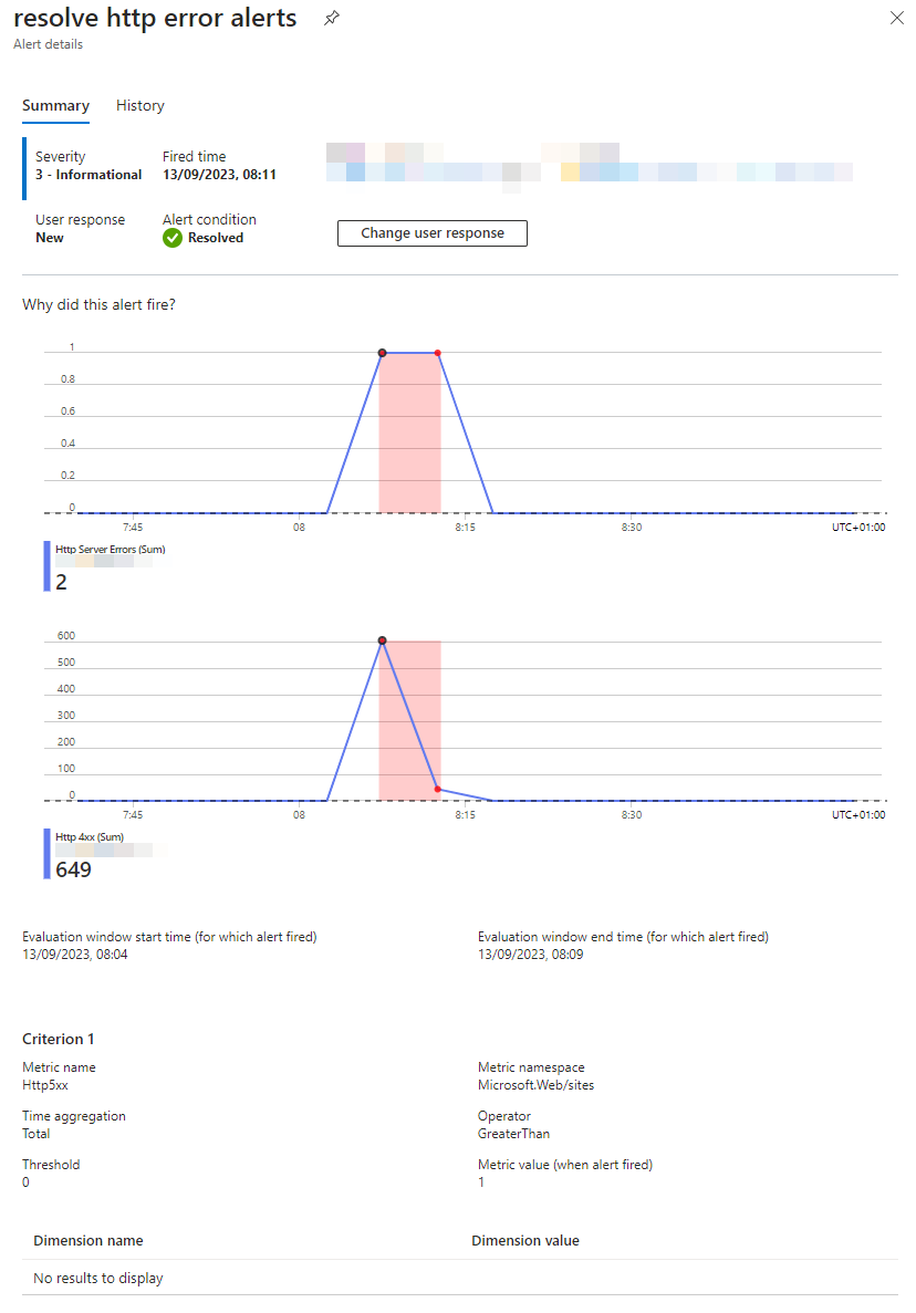 Azure monitor alert triggered for http5xx and http4xx - Microsoft Q&A