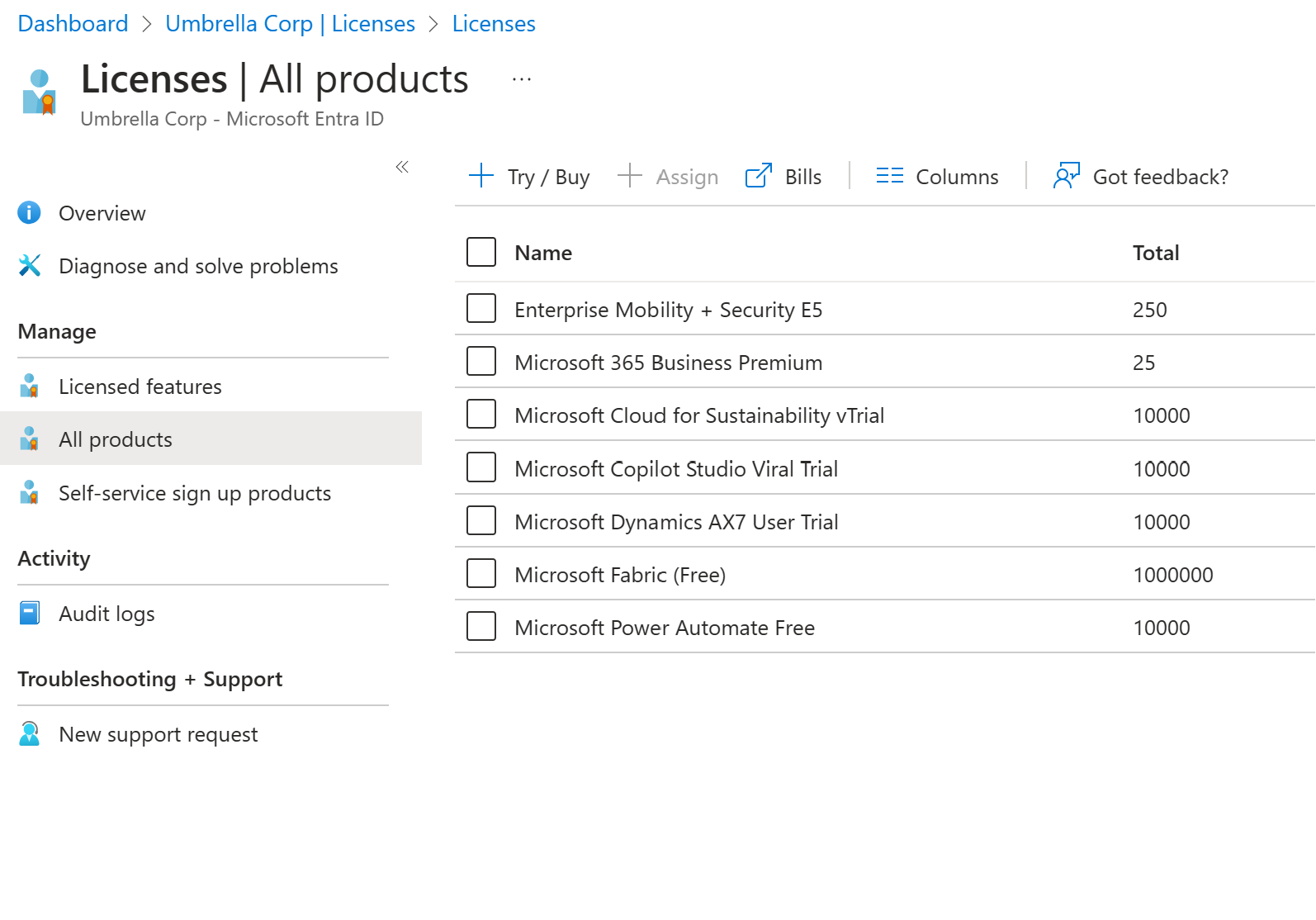 Trying to delete my Microsoft Tenancy - Microsoft Q&A