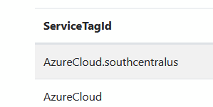 Azure Analysis Services firewall is blocking access from Synapse ...