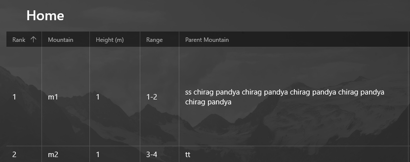 Winui Datagrid Communitytoolkitwinuiuicontrols Resize Of Height Is Not Working When User 