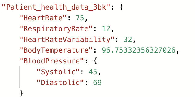 Vary telemetry data range for a simulated device in IoT Central - Microsoft Q&A