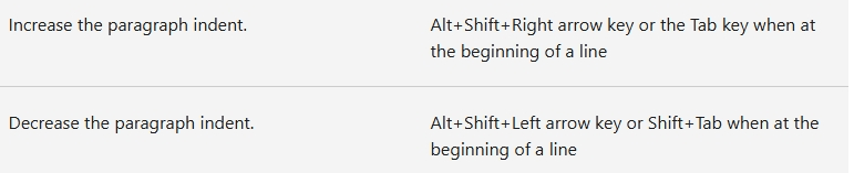 OneNote bullet point indent shortcuts don’t work - Microsoft Q&A