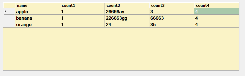 cell styles not working in datagridview - Microsoft Q&A