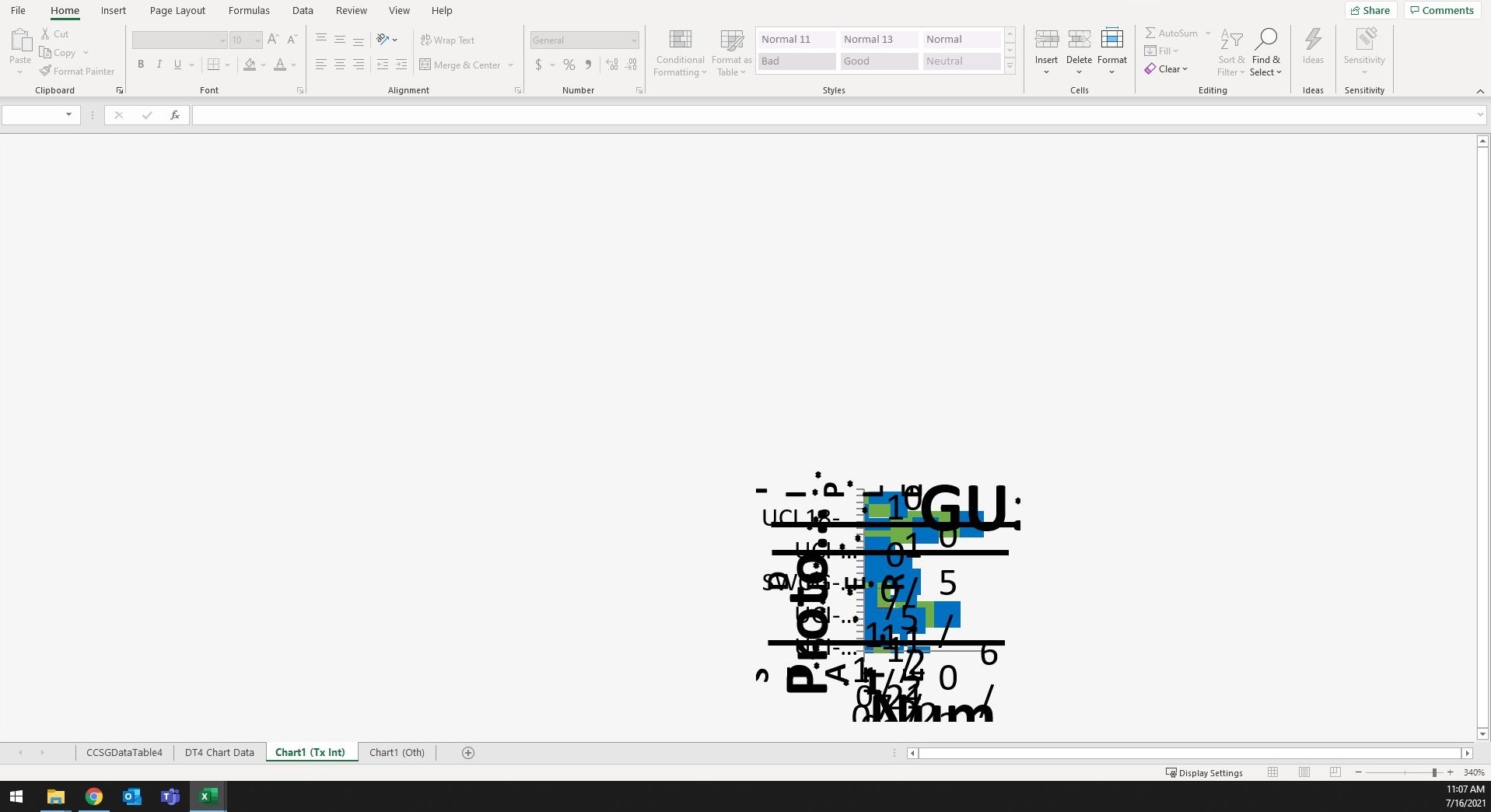 (All) Excel Graphs -- Appear "Squished" or Compressed Upon Opening ...