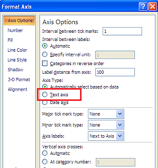 Excel Chart axis labels not formatting correctly - Microsoft Q&A