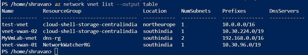 Checking IP Address Range Usage in Azure - Microsoft Q&A