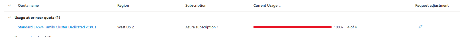 Azure ML Studio AutoML Model Explanations Not Loading Part II - Microsoft Q&A