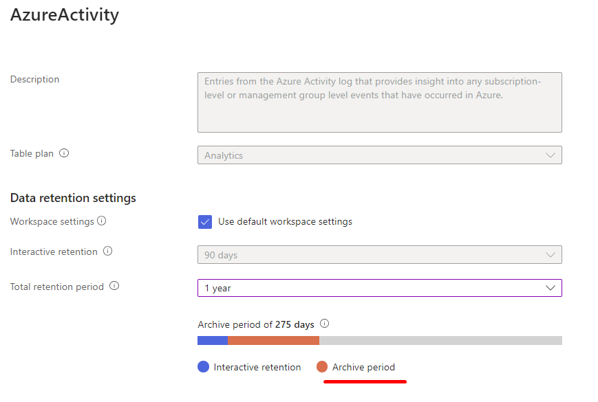 How to use KQL or Az Powershell/CLI to retrieve data - Microsoft Q&A How to use KQL or Az Powershell/CLI to retrieve data - Microsoft Q&A