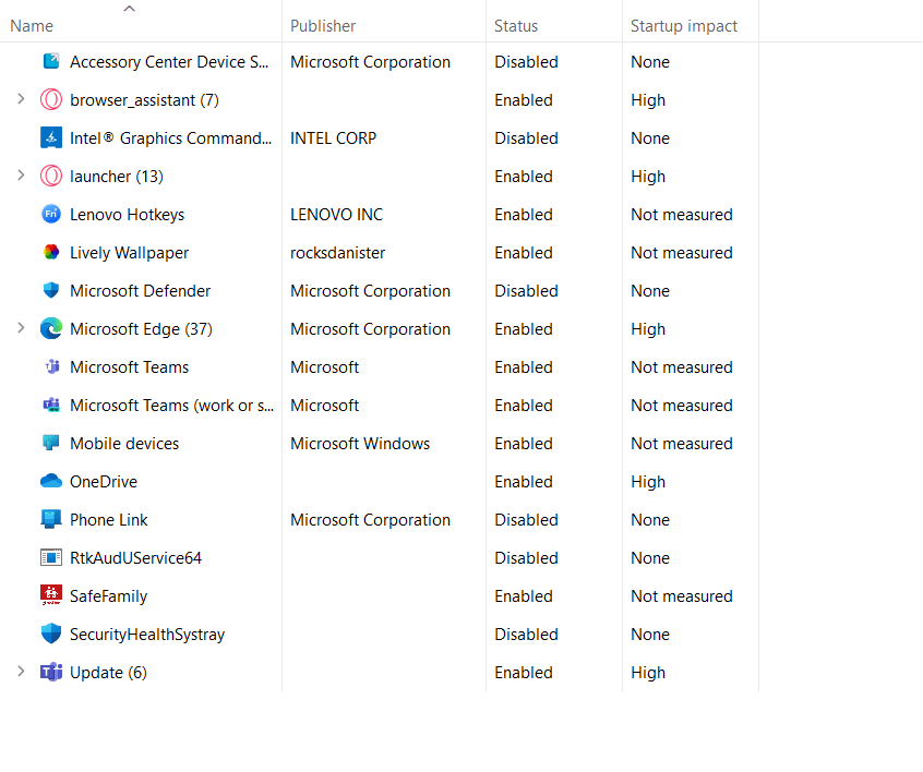 Have I been hacked? - Microsoft Q&A