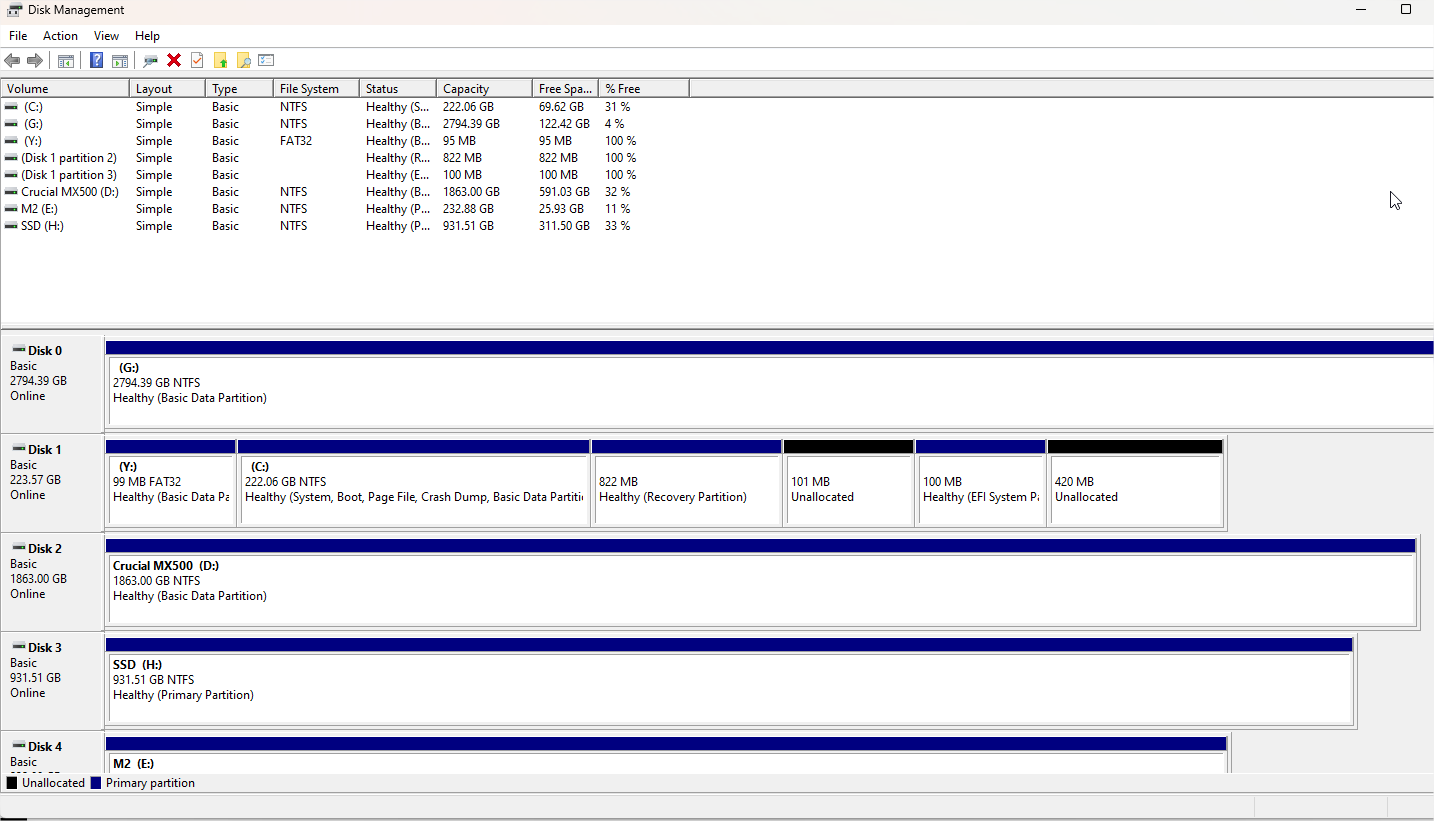Windows 11 Update 25H2 Error and WinRE Problems - Microsoft Q&A
