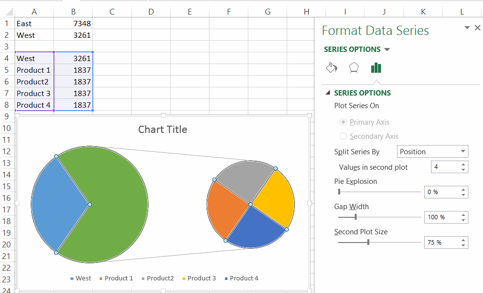 Exploding Pie Chart - Microsoft Q&A