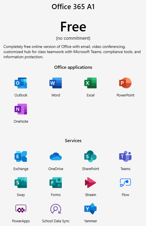 DIFFERENCE BETWEEN A1 FOR STUDENTS AND PROPLUS FOR STUDENTS - Microsoft Q&A