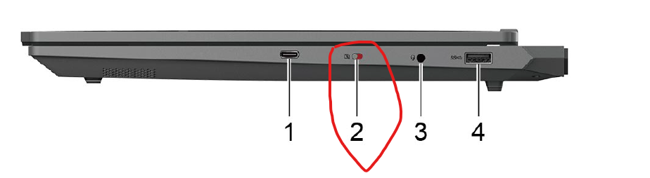 My lenovo laptop camera isn't working. - Microsoft Q&A