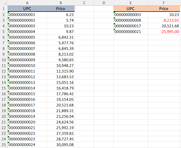 Excel Highlighting value differences between 2 sheets - Microsoft Q&A