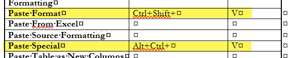 Ctrl+0 and Ctrl + 1 shortcuts for adjusting the paragraph spacing no ...