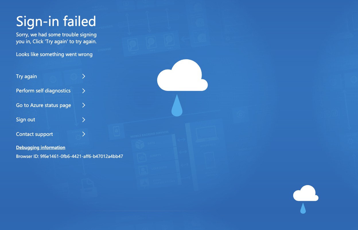 Sign In Failed To Azure Portal As Guest Microsoft Qanda