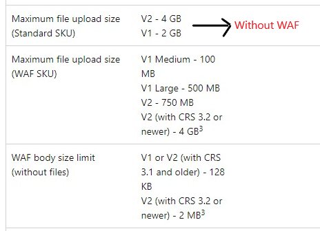 What is the request body size limitation of azure application gateway without WAF? - Microsoft Q&A