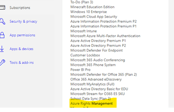 Rights Management - Microsoft Q&A
