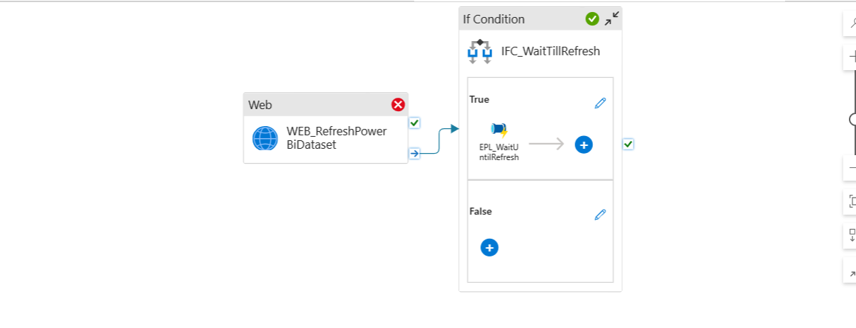 Powerbi Dataset Refresh Failed With Error Messagerequest Is Blocked By The Upstream Service