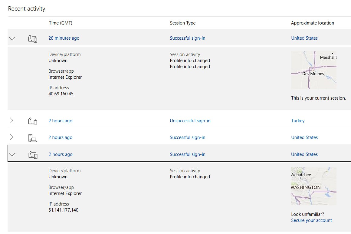 Microsoft Account Security shows my "current session" from an IP and browser I don't use when ...