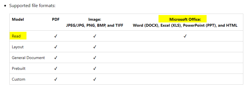 Form Recognizer Studio - Roadmap for microsoft office files xslx docx ...