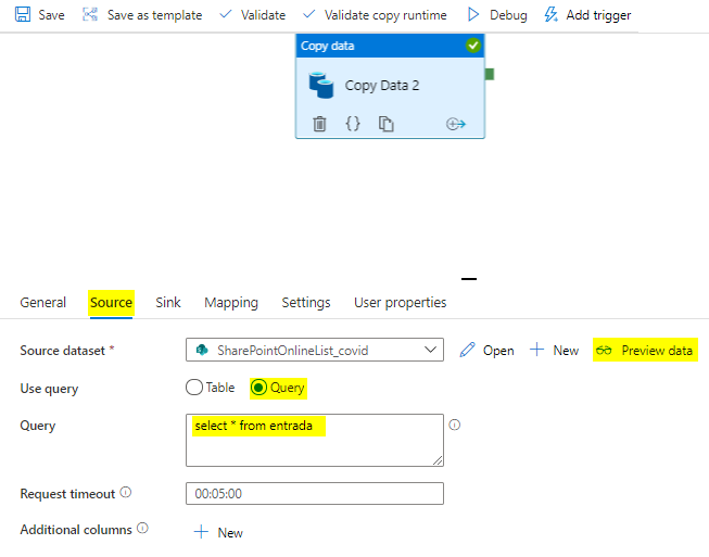 Issues With Adf When Importing Copying Data From Sharepoint Online List Skipping A Few Columns