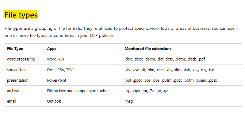 What file types can Purview DLP take action on in SPO/ODB and Exchange locations? - Microsoft Q&A