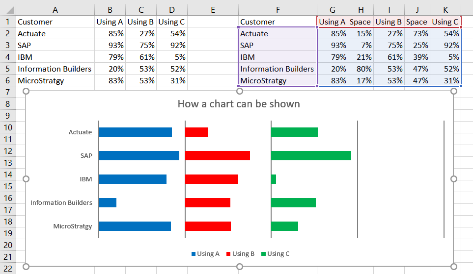 How to create bar plot matrix similar to attached one? - Microsoft Q&A