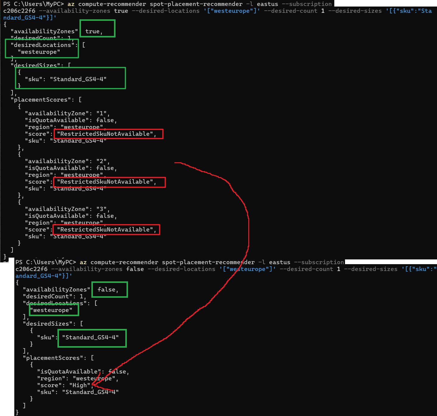 Issues with Azure Spot Placement Recommender API Results - Microsoft Q&A