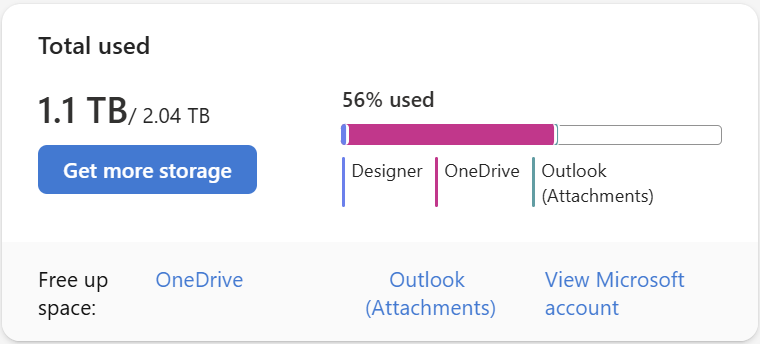 OneDrive says there isn't enough space to sync but I have about 1TB of ...