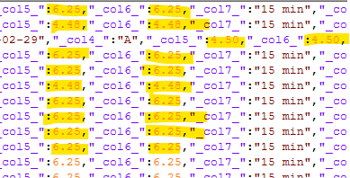 Numeric value out of range error when copying data to DB2 database - Microsoft Q&A