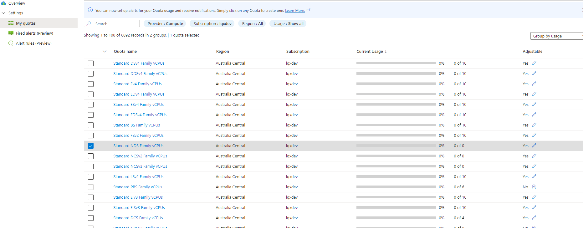 cannot create compute instance on Azure ML studio - Microsoft Q&A