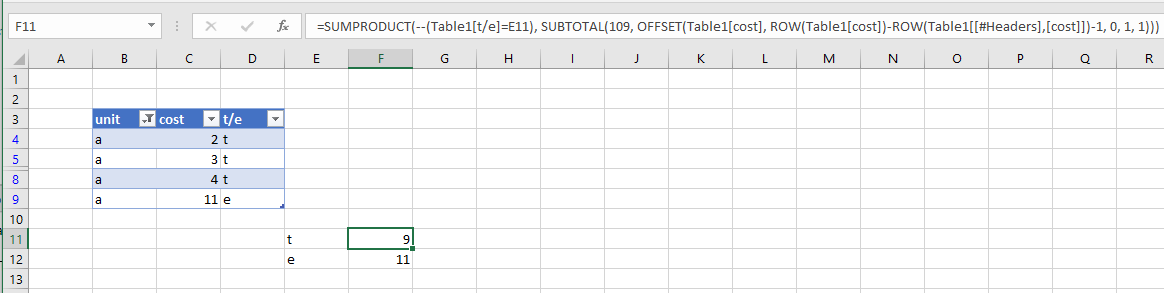 Sum(if) from only filtered range - Microsoft Q&A