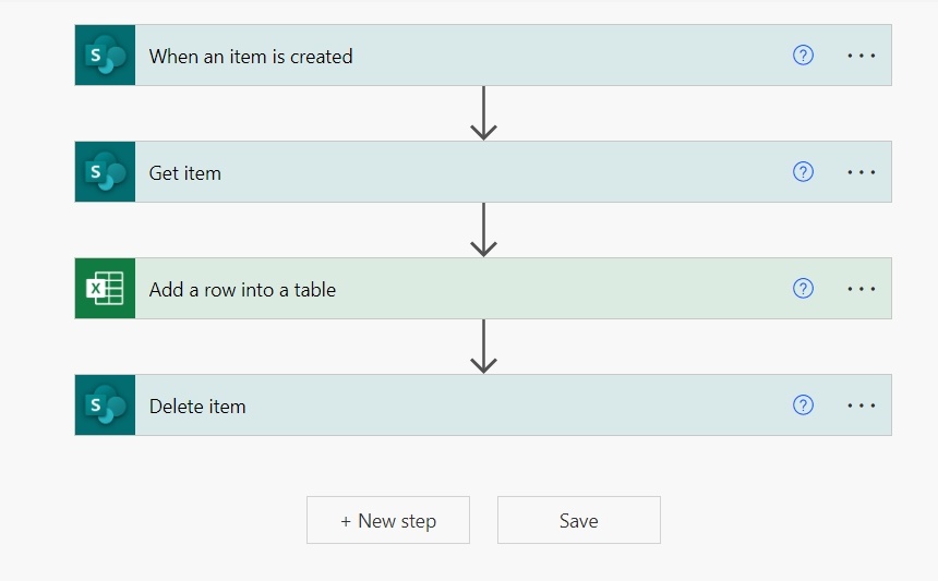 Power Automate Workflow Suddenly Run Failed Error Code 504 And 429 Microsoft Qanda