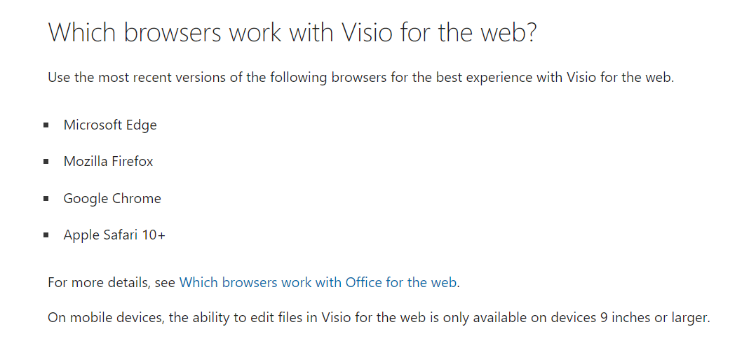 Visio License Issue for Premium Subscriber - Microsoft Q&A