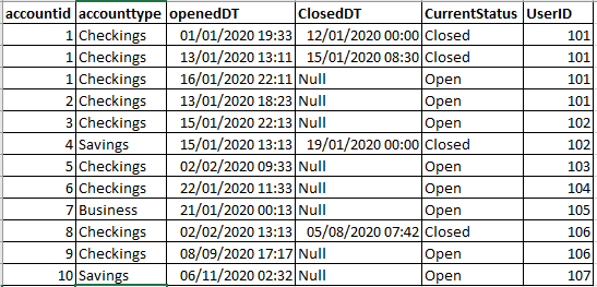 calculating a measure in T-SQL - Microsoft Q&A