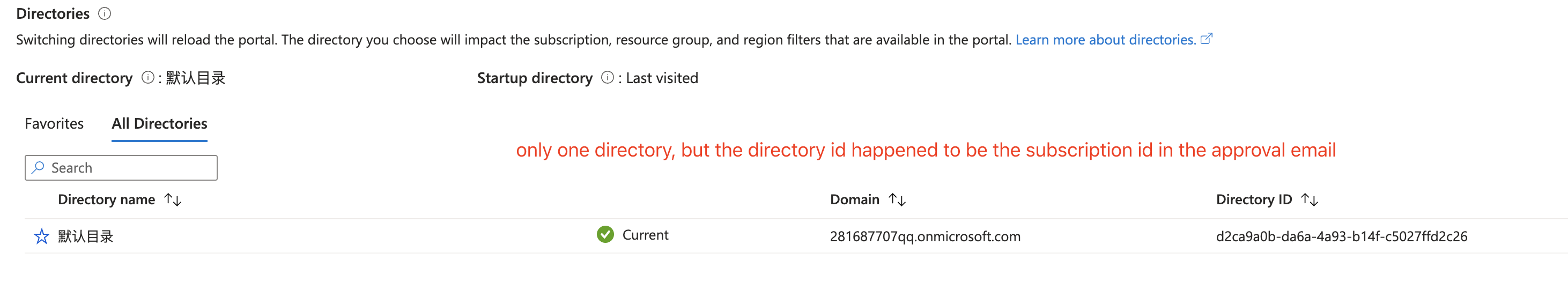 Can't create OpenAI resource after access got approved - Microsoft Q&A