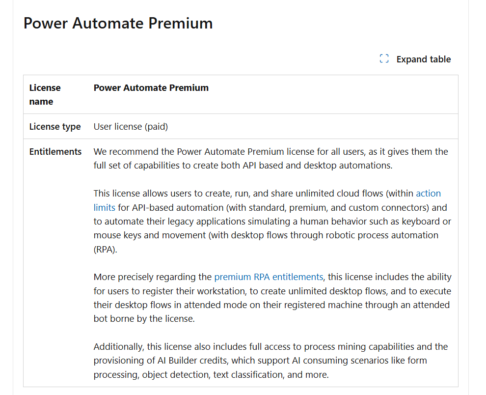 Power Automate Premium - Microsoft Q&A