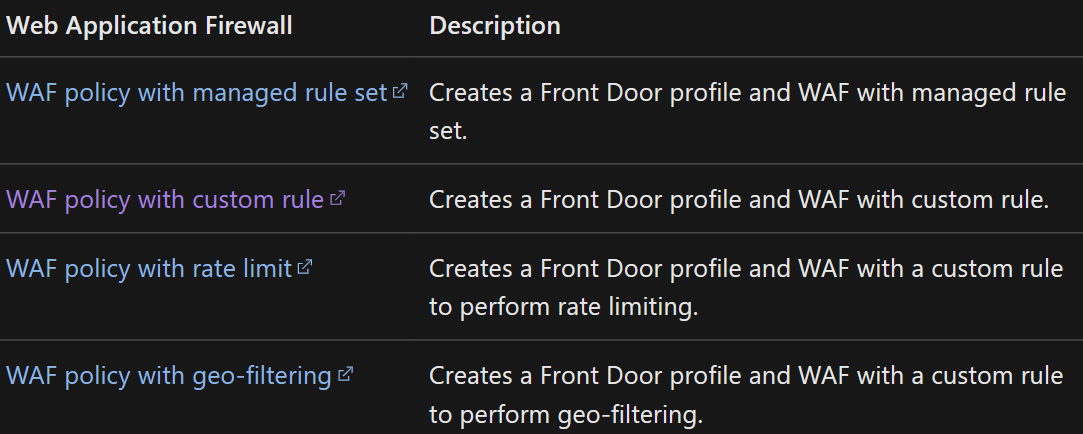 Front Door Waf Policy Hierarchical Rules Microsoft Qanda