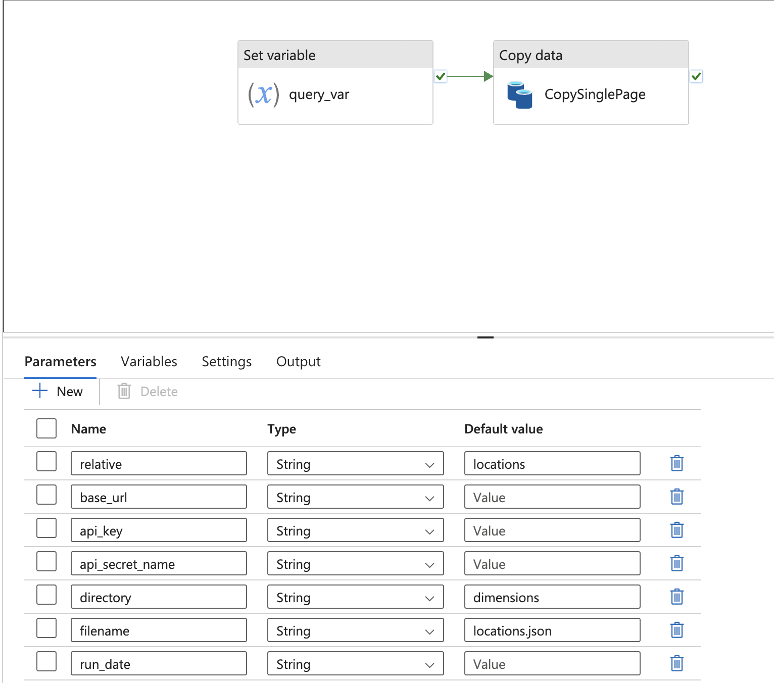 Copy Data Acrtivity Works in debug mode but not when triggered using ...