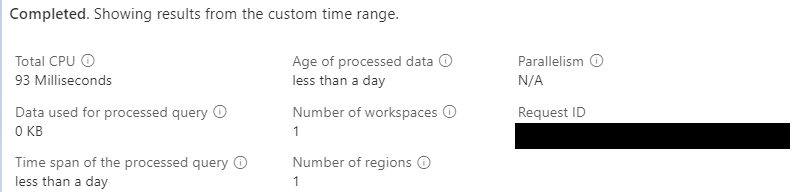 Custom Rule Triggered But Need To Refresh Event Query Multiple Times To 9470