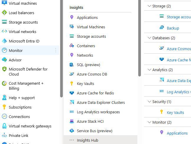 Transition from Azure monitring classic to Azure monitoring - Databricks resource - Microsoft Q&A