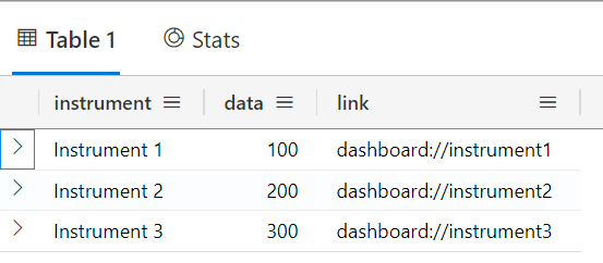 Creating a Drill Through in ADX Dashboard From a Table - Microsoft Q&A