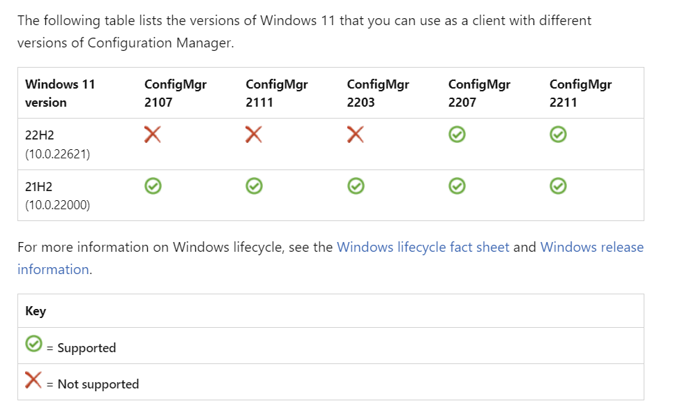 Supported Windows 11 clients in MECM/SCCM Config Mgr? - Microsoft Q&A