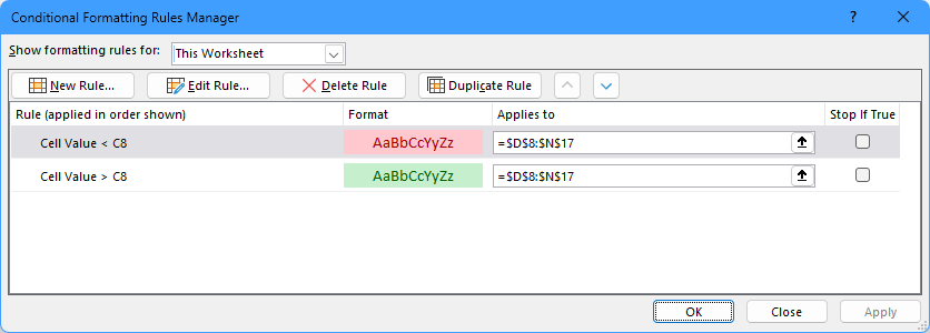How to copy conditional formatting rules from column to column, or ...