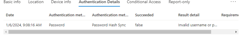 SMTP AUTHentication is not working after federation of domain configured - Microsoft Q&A