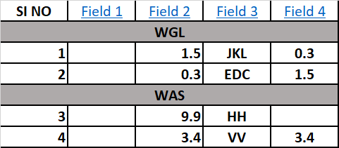 Merge Gridview Row Based If Field2 Empty - Microsoft Q&A