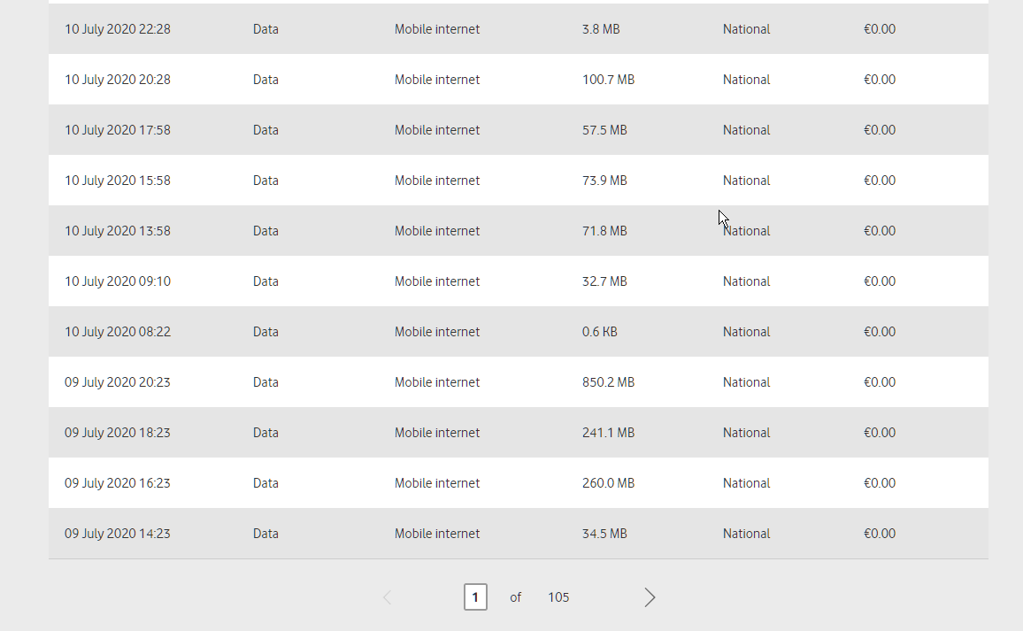 How can i check my wifi access history from several months ago ...