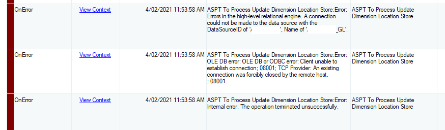 Ssas Cube Process Using Ssis Packages Were Failing With Error Error In High Level Relational